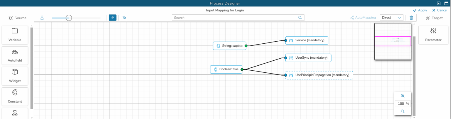 Setup Principal Propagation for SAP BTP - Simplifier Makers Club
